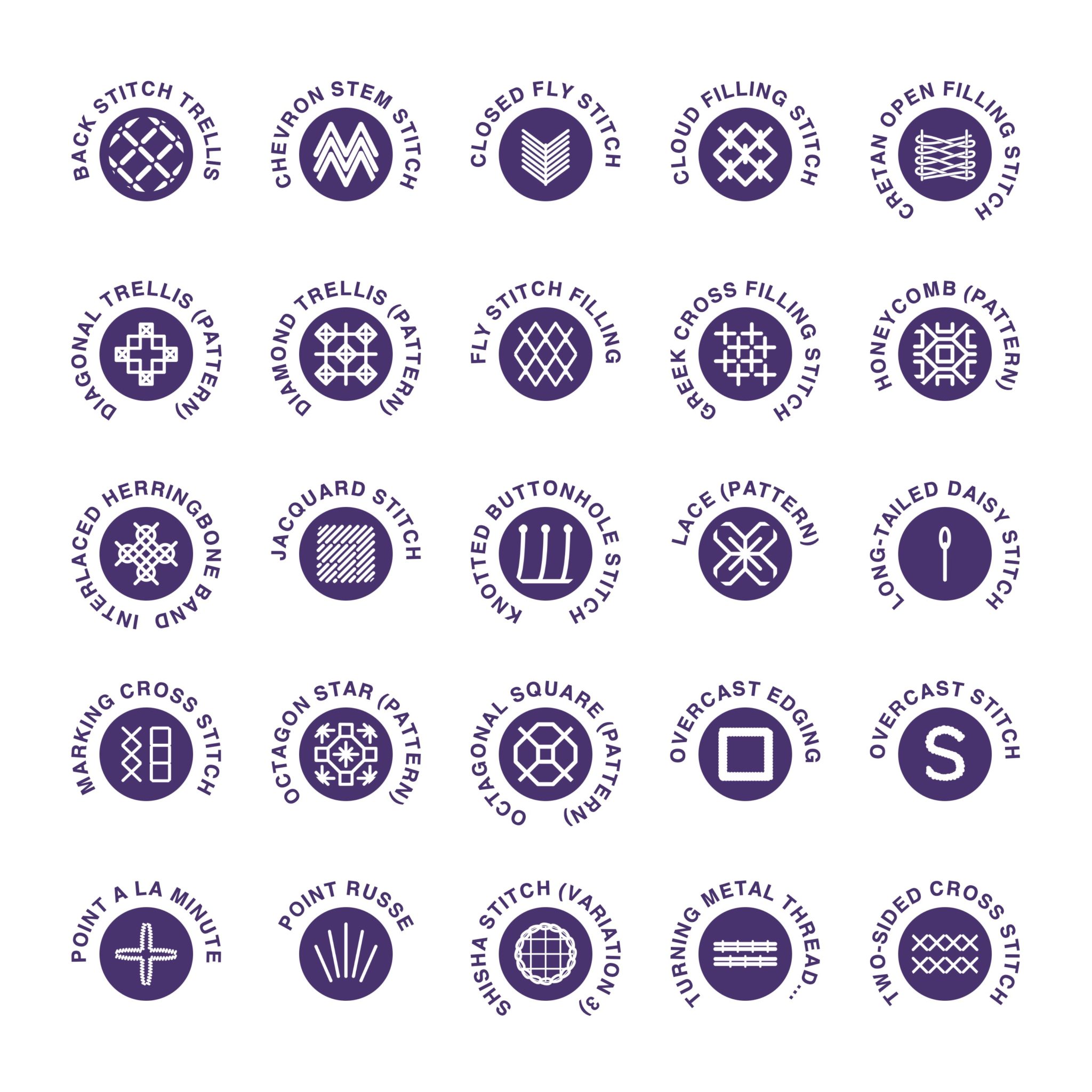 New Stitches on RSN Stitch Bank - Royal School of Needlework